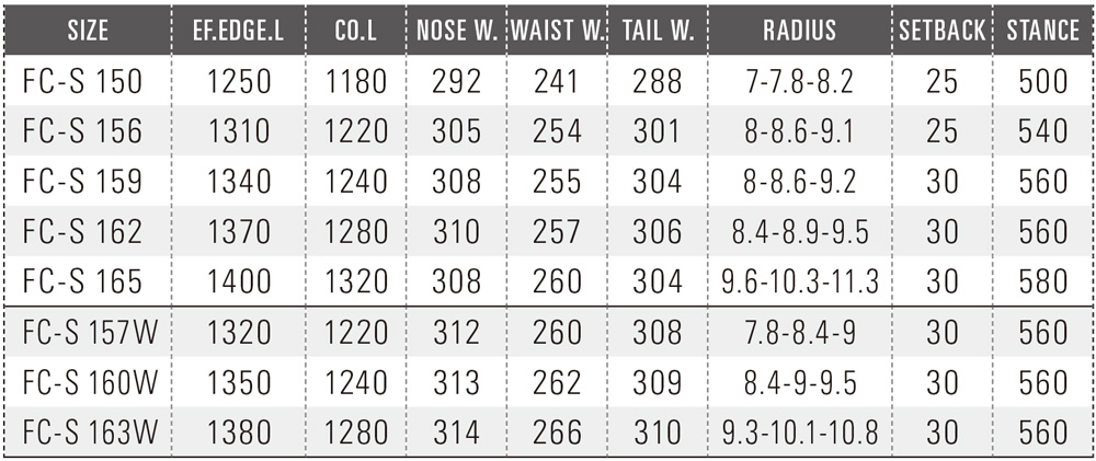 23-24 OGASAKA(オガサカ) / FC-S・スノーボード [150 156 159 162 165] ≪商品一覧≫ [MISTY]