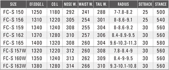 24-25 OGASAKA(オガサカ) / FC-S WIDE・スノーボード [157cm,160cm,163cm] ≪2024-2025≫ [MISTY]